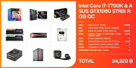 Intel Core I7 7700k And Asus Gtx1060 Strix Rog Oc จัดสเปค Notebookspec
