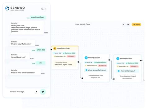 Sendwo Free Whatsapp Marketing Software Bulk Whatsapp Sender