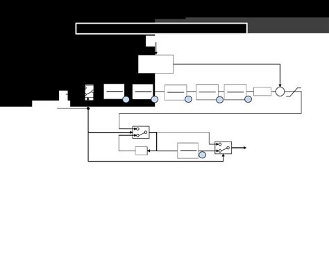 Switched Shunt Model Abbsvc1