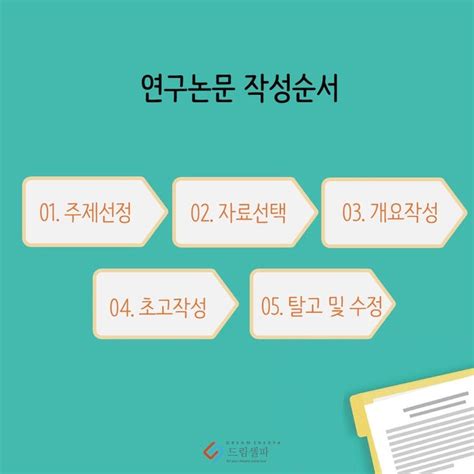 논문작성법 학위논문 작성순서 네이버 블로그