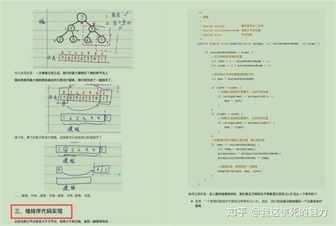 拿捏了!靠着这份“算法最优解”宝典,成功斩获字节offer 知乎 拿捏了!靠着这份“算法最优解”宝典,成功斩获字节offer 知乎
