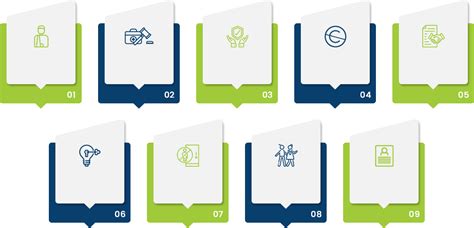 Deposition Summary Services Deposition Summaries