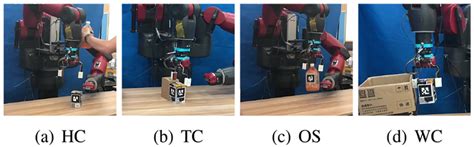 illustration of those most likely unexpected anomalies in a human robot