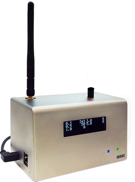Remote Particle Counters