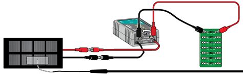 Solar Panel Output Effect Of Temperature Experiment 8 From Solar Energy Explorations