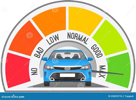 Speedometer And Sport Car Speed Control Tachometer With Color Sectors Isolated On White Stock