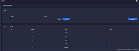 java抽奖代码接口和html前端以及管理后台设计思路与源码分享 抽签java代码运用接口 weixin 44886716的博客 csdn博客