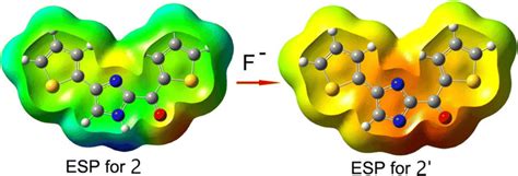 Esp Electronic Surface Potential For Compound 2 And 2′ Download