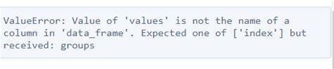 Callback Error With Dropdown And Hoverdata Dash Python Plotly