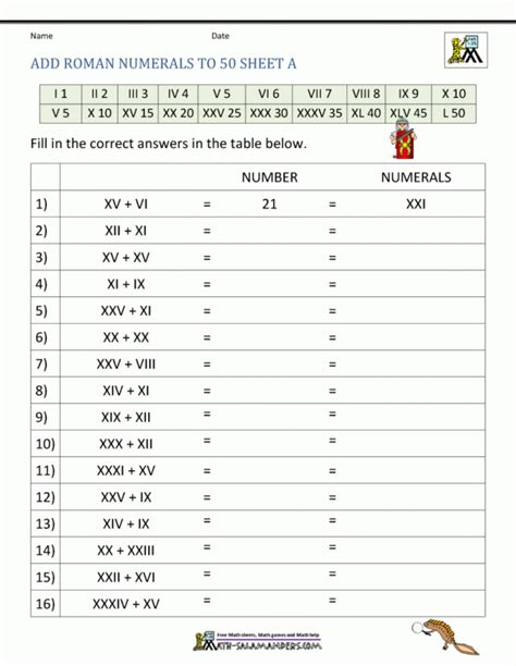 Permutations And Combinations Worksheet Printable Pdf Template