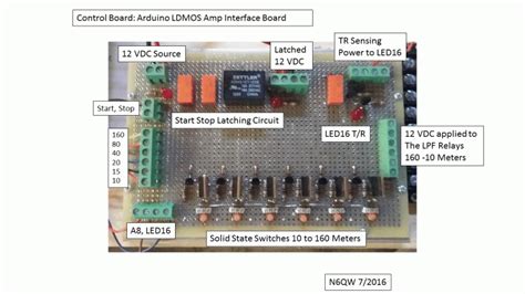 progress on the ldmos amplifier dangerous prototypes