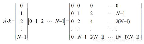 周期序列傅里叶级数的matlab实现 matlab周期函数的傅里叶级数 csdn博客
