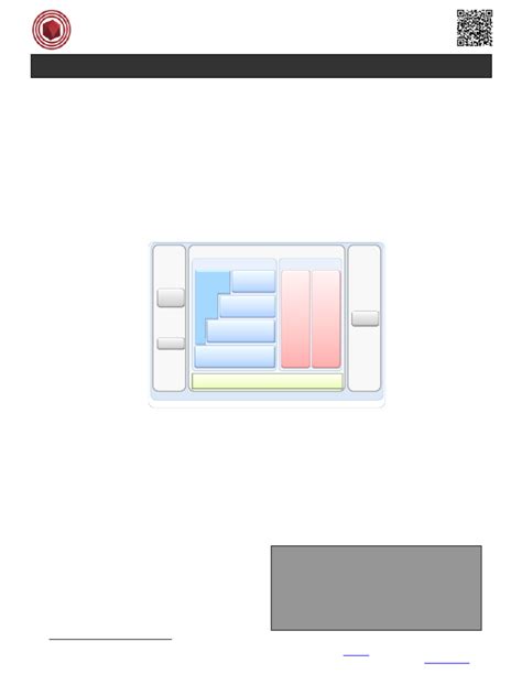 Ibm Academy Technote About The Ccra Pdf
