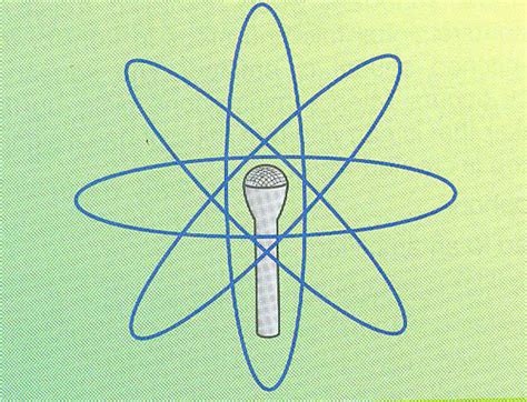 Microphone Directionality And Types Flashcards Quizlet