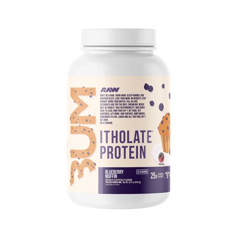 Grass Fed Isolate Protein Isolate Rtd Raw Nutrition Get Raw Nutrition