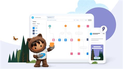 The Low Code App Development Playbook Customer Experience Cx