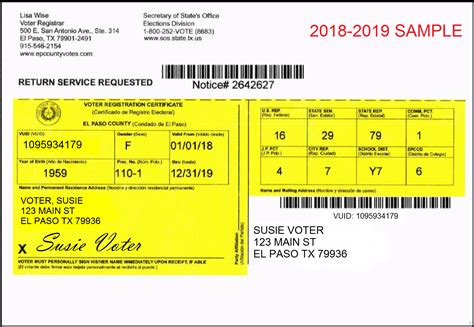 Voters Card Template