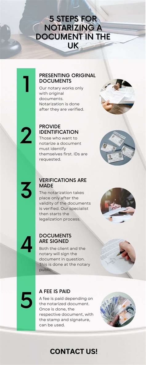 Notarized Document In UK Main Steps To Follow