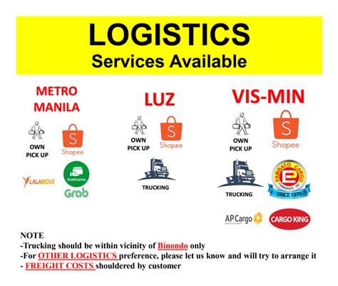 FAQs Wintess Commercial