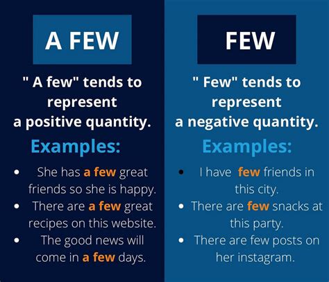 When To Use Csps Civil Services Preparatory School