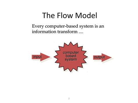 Flow Oriented Modeling Ppt