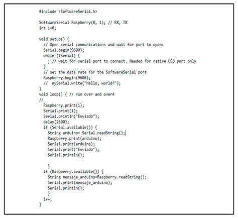 Applied Sciences Free Full Text Analysis Of Low Cost Communication Technologies For V2i
