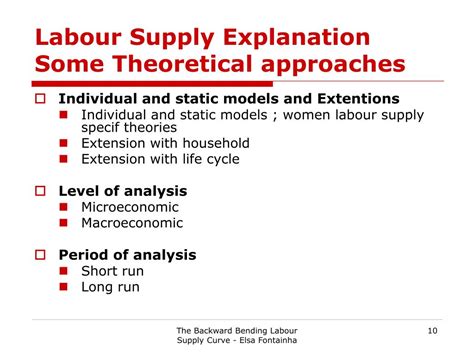 PPT The Backward Bending Labour Supply Curve PowerPoint Presentation ID 202332