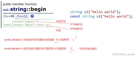 【c】string类 详细讲解【string接口、迭代器、容量相关操作、npos、string类中运算符重载、编码、vs 和 G 下