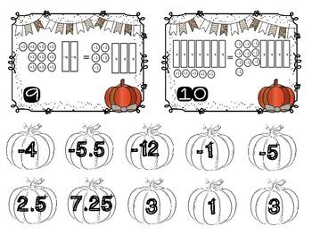 Equations Variables On Both Sides Models By Llama Learning Math