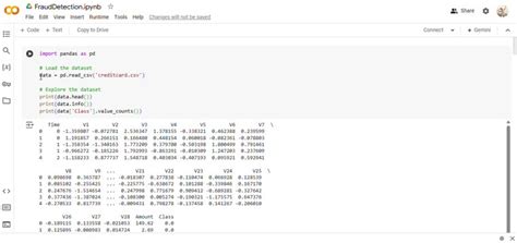 Yash Singh Karayat On Linkedin Frauddetection Python Datascience