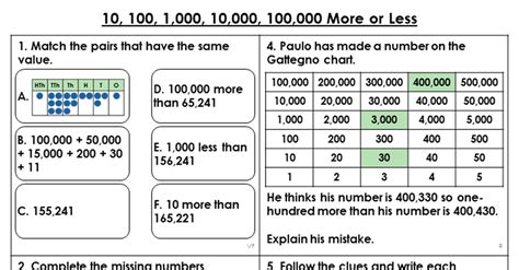 10 100 1 000 10 000 100 000 More Or Less Classroom Secrets Classroom Secrets