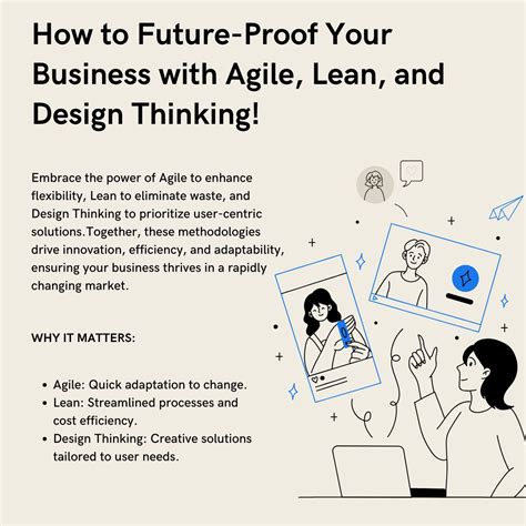 How Agile Can Boost Flexibility And Design Designthrive Innovations Posted On The Topic Linkedin