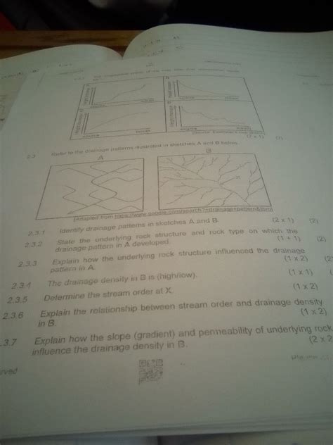 2 3 7 2×1 2 2 3 1 Identify Drainage Patterns In Sketches A And B T