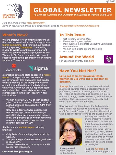 Women In Big Data On Linkedin Data Bigdata Ai Dataanalytics Leadership Mentoring