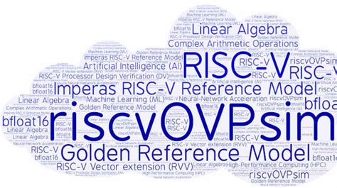 Riscvovpsim Gets Risc V Vector Instructions Electronics Weekly