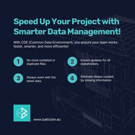 Bim Cde Constructiontech Projectefficiency Baltic Bim Management
