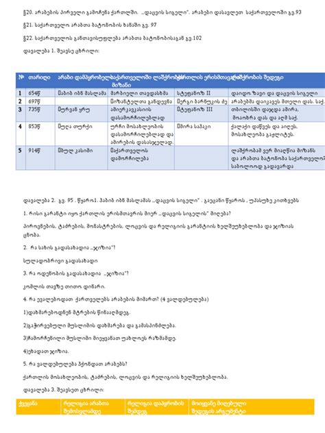 მარიამი არაბები საქართველოში Pdf