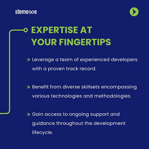 stemexe on linkedin swiftcode manageddevelopment costeffectivesolutions…