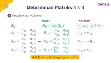 Determinan Matriks Dan Metode Penyelesaiannya