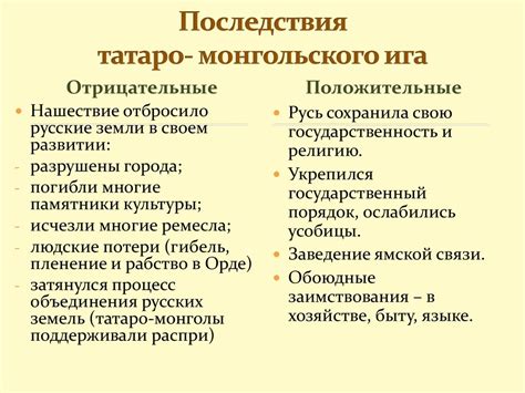 Монголо татарское нашествие презентация онлайн