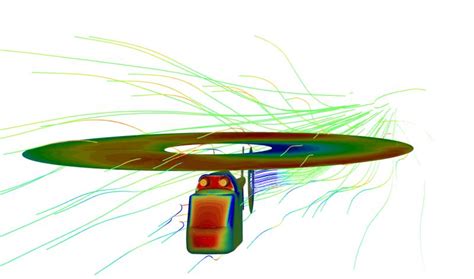 Ansys Fluids On Linkedin In 2023 R2 Ansys Fluent Has An Enhanced Virtual Blade Model Vbm Ansys Fluids On Linkedin In 2023 R2 Ansys Fluent Has An Enhanced Virtual Blade Model Vbm