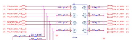 Fpga平台以太网学习：涉及1g25g Ethernet 和tri Mode Ethernet Mac两个ip核的学习记录（一）——知识