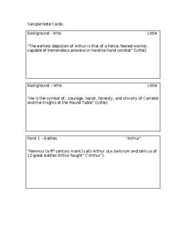 Research Essay Sample Note Cards By Mrs Ts Tried And True ELA Resources