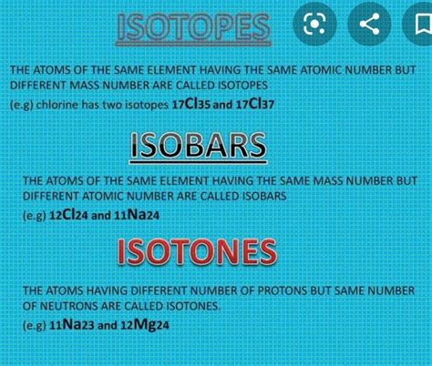 Definition Of Isotopes