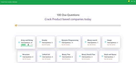 Muhammad Faisal On Linkedin 🚀 Excited To Share My Latest Project Ive Developed The Dsa Tracker