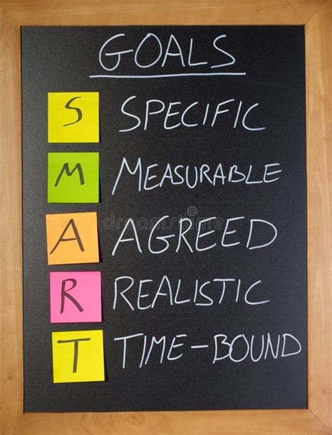 Smart Principle Specific Measurable Agreed Stock Image Image Of