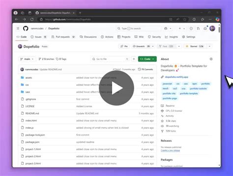 Js Github Githubtrick Abdulhanan Softwareengineer Teamlead Abdul Hanan