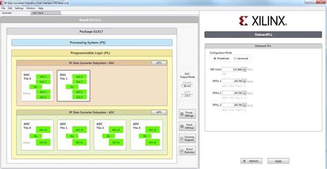 Zynq Ultrascale Rfsoc Rf Data Converter Evaluation Tool Zcu111 User Guide Ug1287 V2020 1