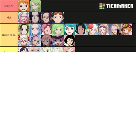 One Piece Waifus Romance Dawn To Wano Tier List Community Rankings