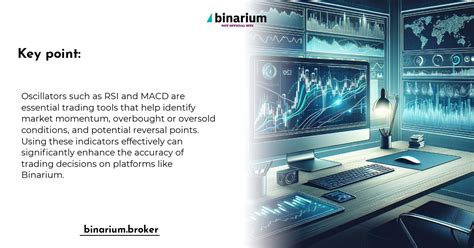 How To Effectively Use Oscillators Like Rsi And Macd For Successful Trading On Binarium